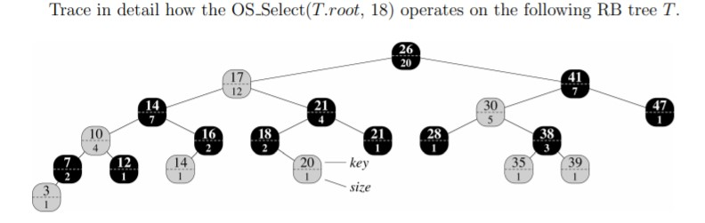 Solved Trace in detail how the OS Select(T.root, 18) | Chegg.com
