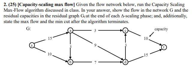 Solved 2. (25) Capacity-scaling max flow] Given the flow | Chegg.com