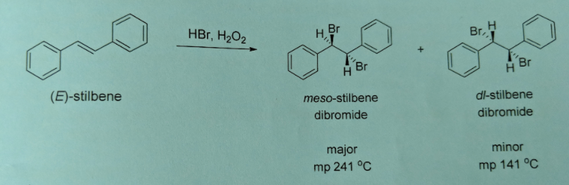Solved Br H HBr, H2O2 H. Br ( 'Br H Br H (E)-stilbene | Chegg.com