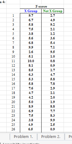 Solved It appears that not all people are equally vulnerable | Chegg.com