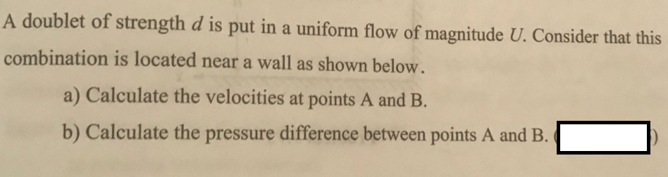 A doublet of strength d is put in a uniform flow of | Chegg.com
