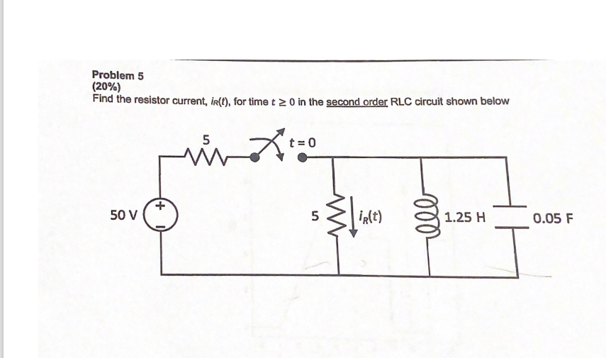 Solved Problem 5 (20%) Find the resistor current, ir(t), for | Chegg.com