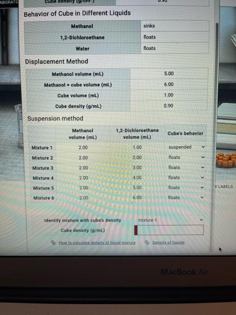 Solved Behavior of Cube in Different Liquids Displacement | Chegg.com