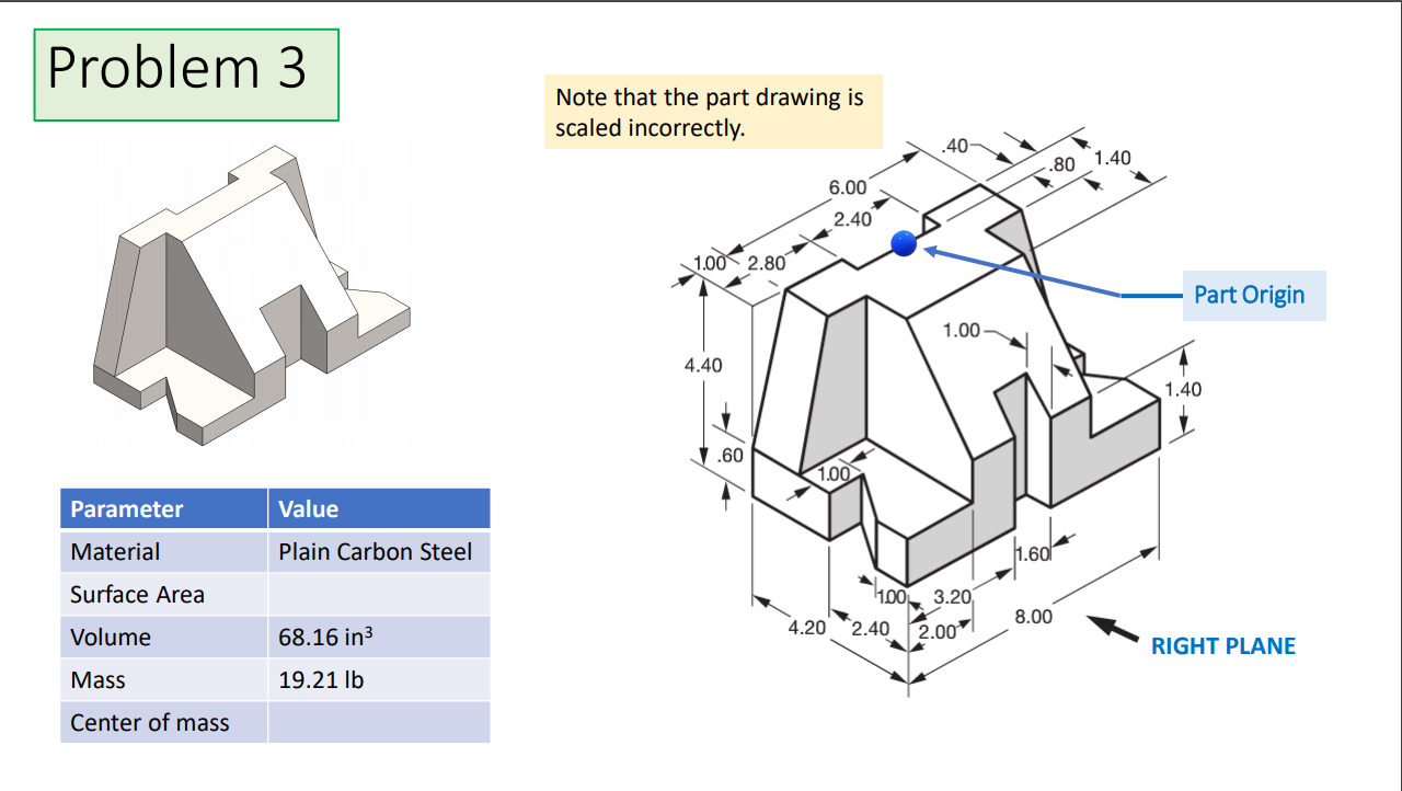 Solved Problem 3 Note that the part drawing is scaled | Chegg.com