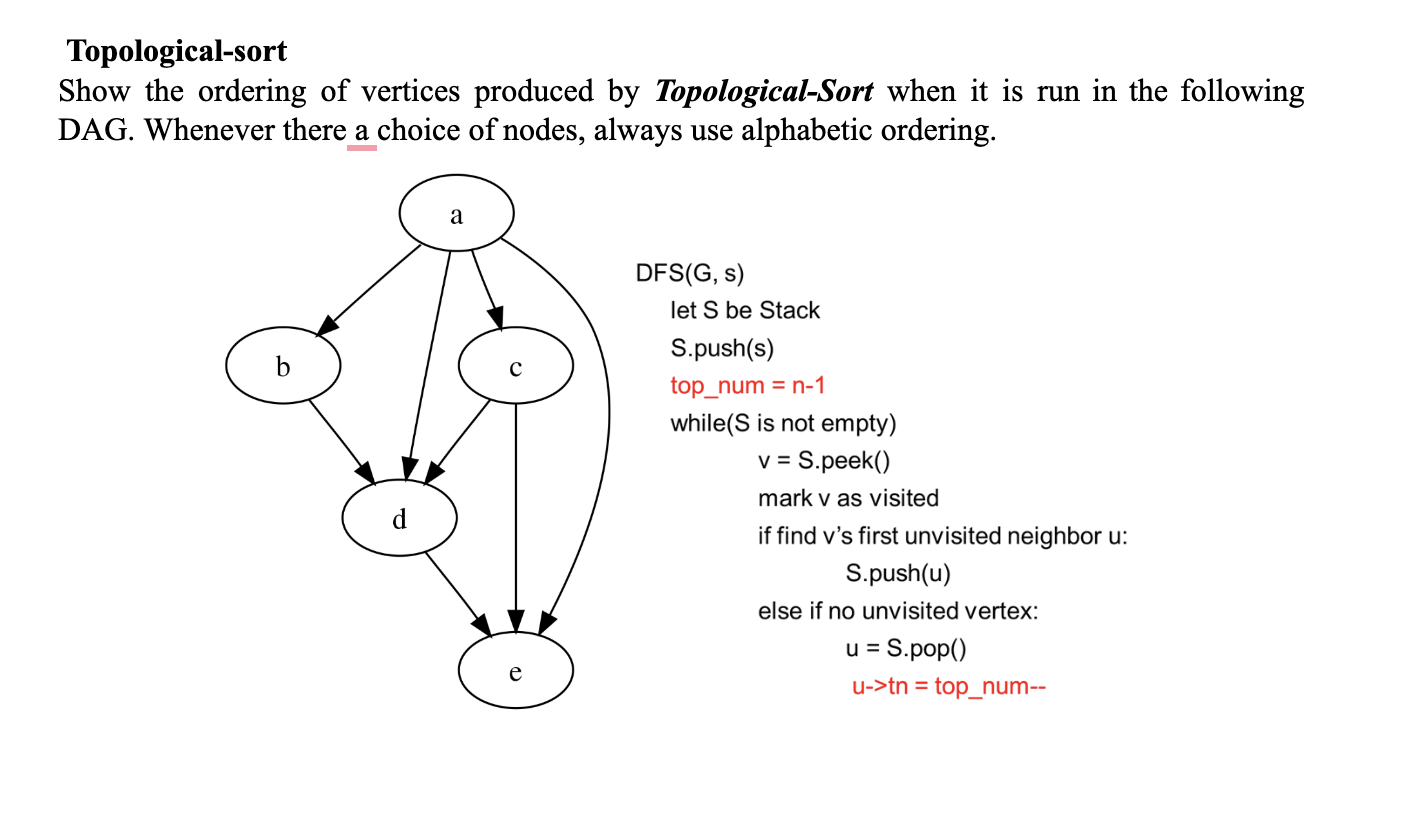Solved Topological-sort Show the ordering of vertices | Chegg.com