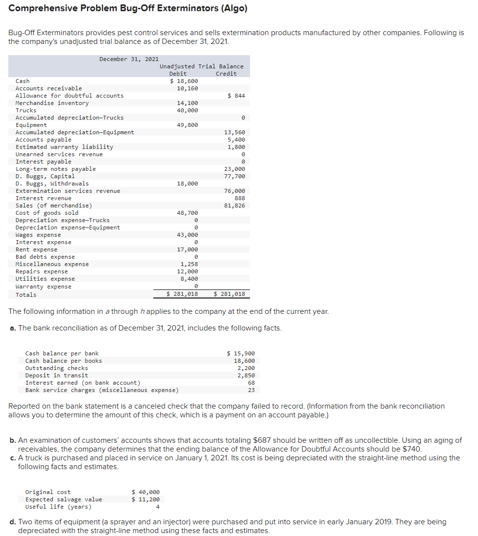 Solved Comprehensive Problem Bug-Off Exterminators (Algo) | Chegg.com