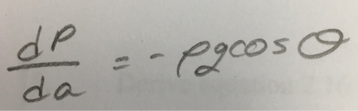 Solved Derive d rho/da = -rho g cos theta | Chegg.com