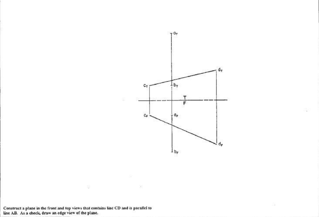 Solved Construct a plane in the front and top views that | Chegg.com
