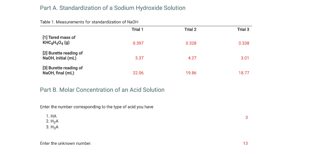 Solved Part A. Standardization of a Sodium Hydroxide | Chegg.com