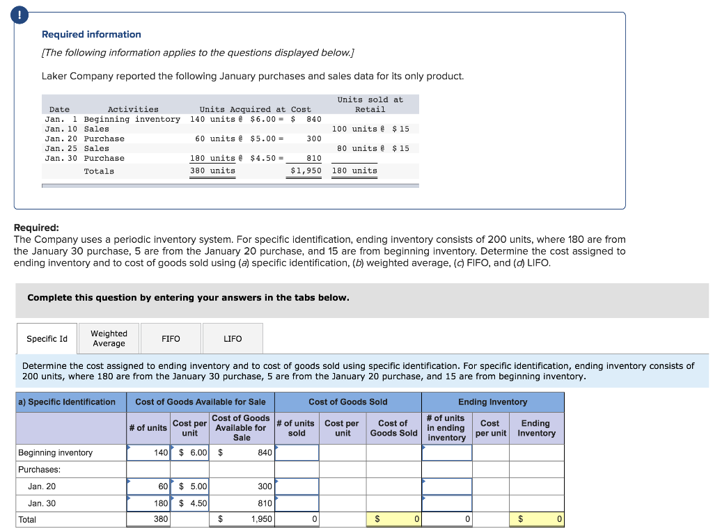 Solved Required information [The following information | Chegg.com