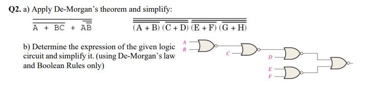 Solved Q2. a) Apply De-Morgan's theorem and simplify: A + BC | Chegg.com