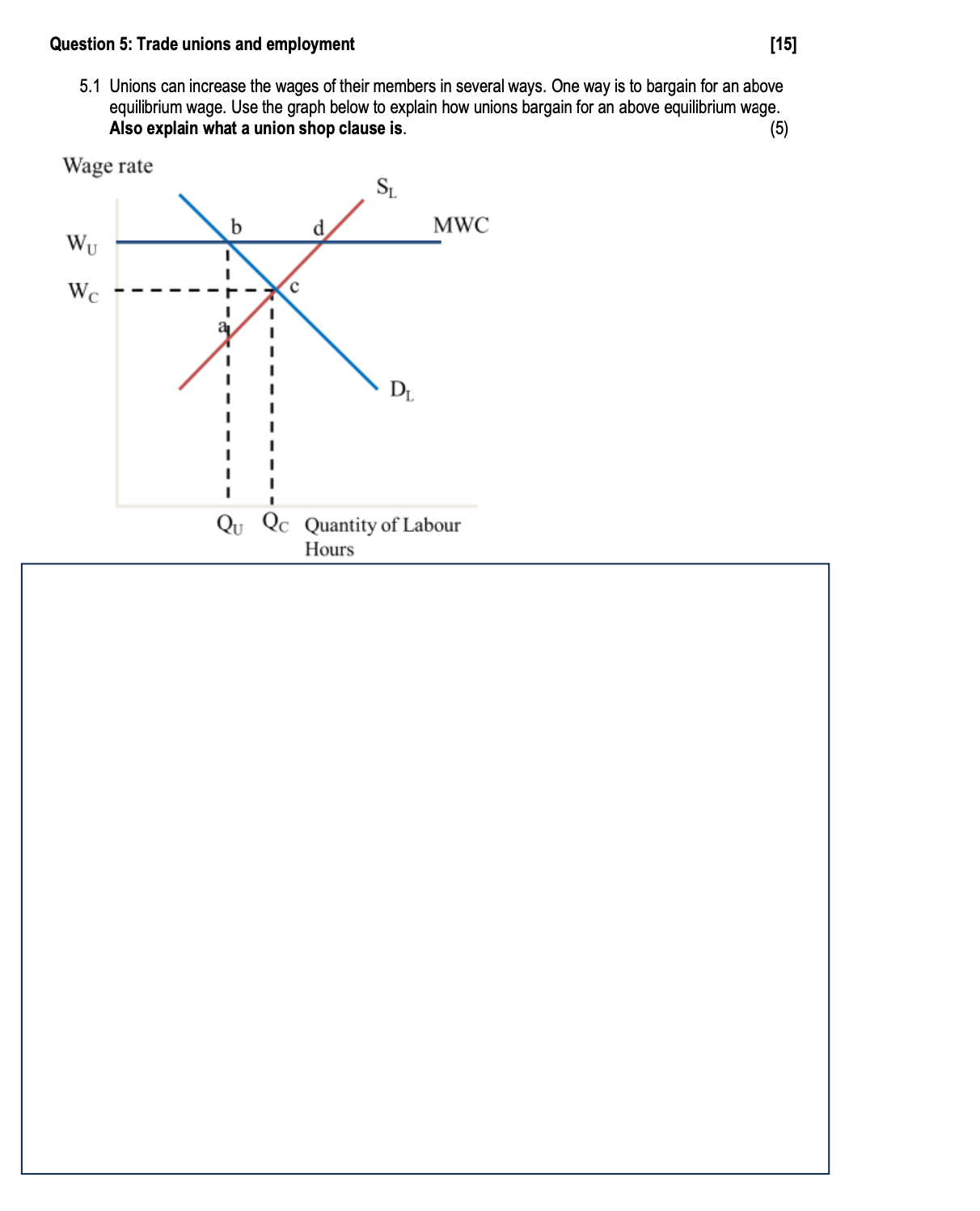 Solved Question 5: Trade unions and employment 5.1 Unions | Chegg.com