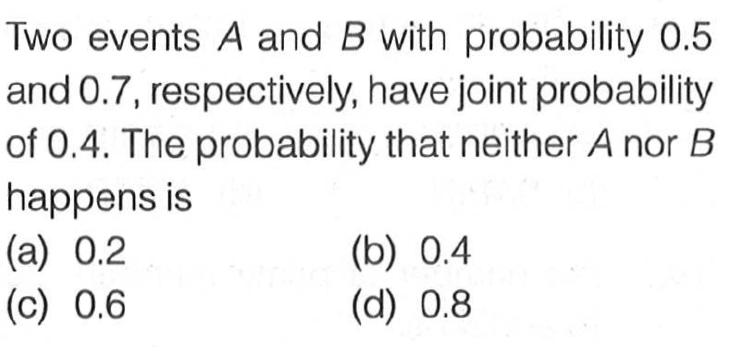 Solved Two events A and B with probability 0.5 and 0.7 , | Chegg.com
