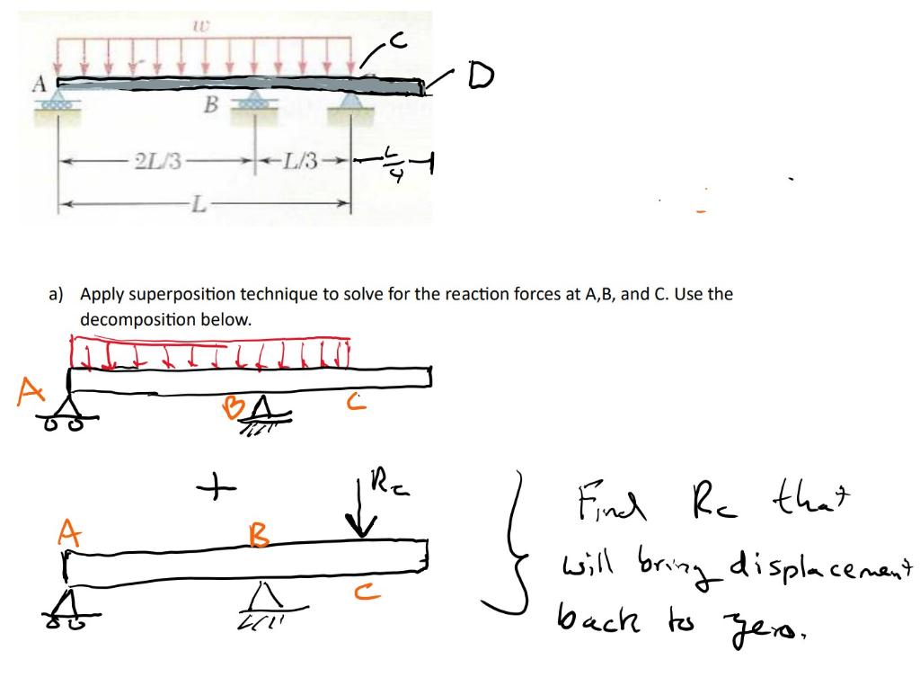 Solved Figure 1 a Figure 1 ba) Apply superposition technique | Chegg.com