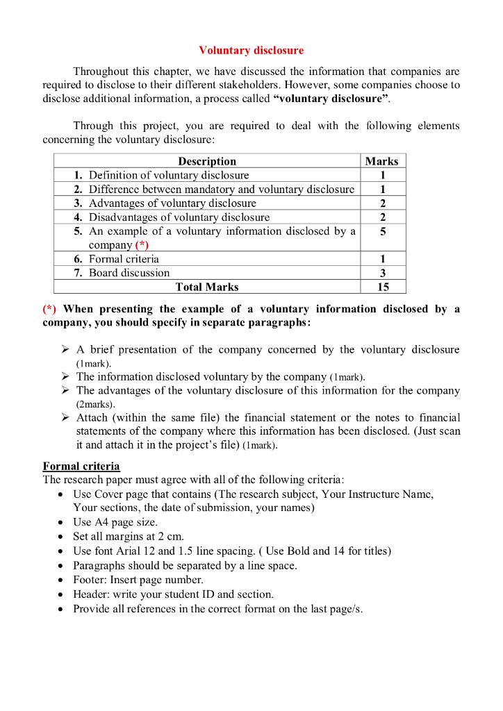 Voluntary disclosure Throughout this chapter, we have | Chegg.com
