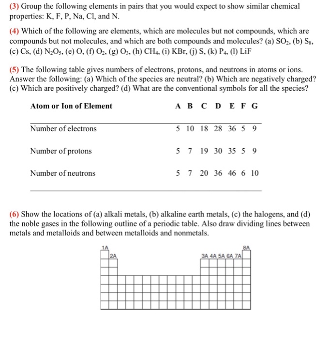 Solved (3) Group the following elements in pairs that you | Chegg.com