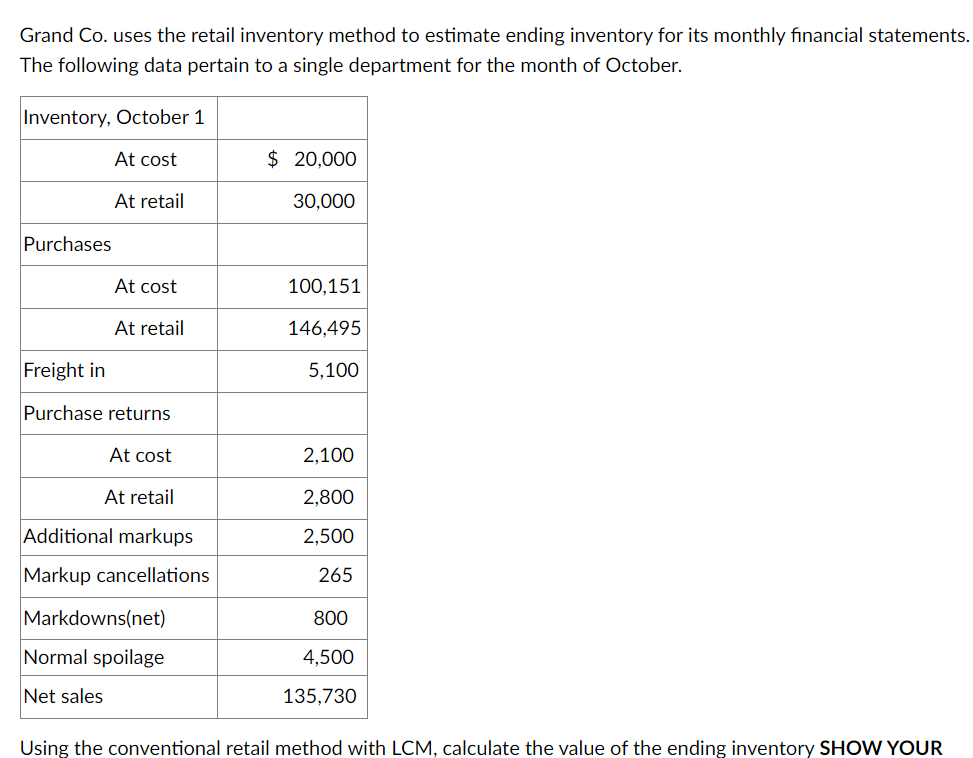 Solved Grand Co. uses the retail inventory method to | Chegg.com