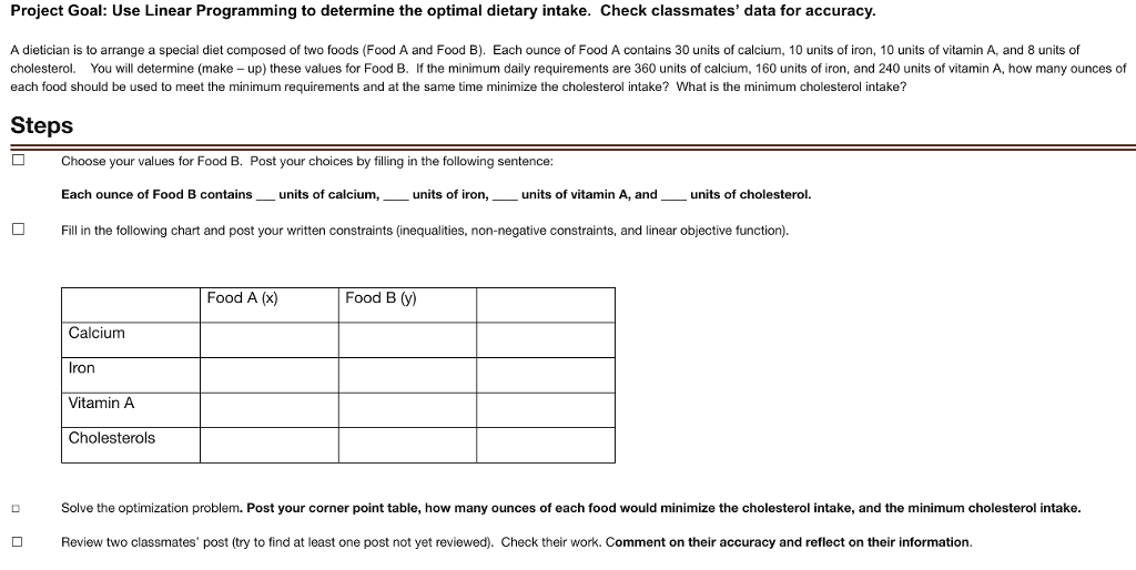 Solved Project Goal: Use Linear Programming to determine the | Chegg.com