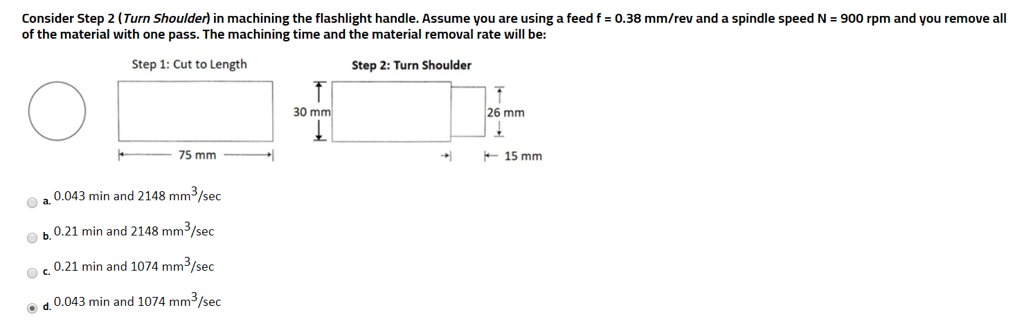 Solved Consider Step 2 (Turn Shoulder) in machining the | Chegg.com