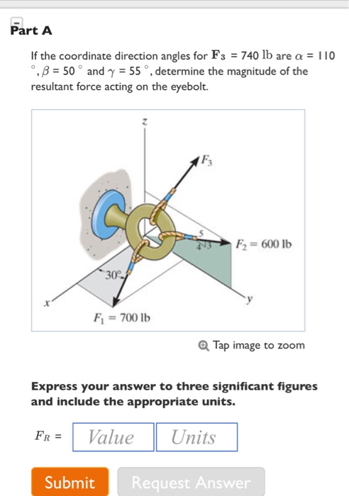 Solved Part A If the coordinate direction angles for F3 = | Chegg.com
