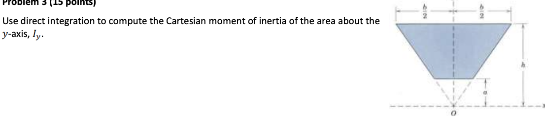 Solved Problem 3 (15 points) Use direct integration to | Chegg.com