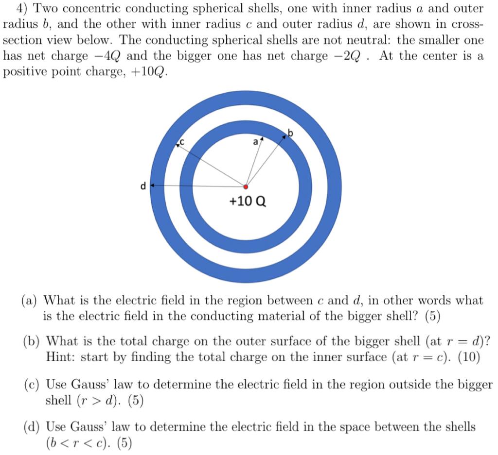 Solved 4) Two concentric conducting spherical shells, one | Chegg.com