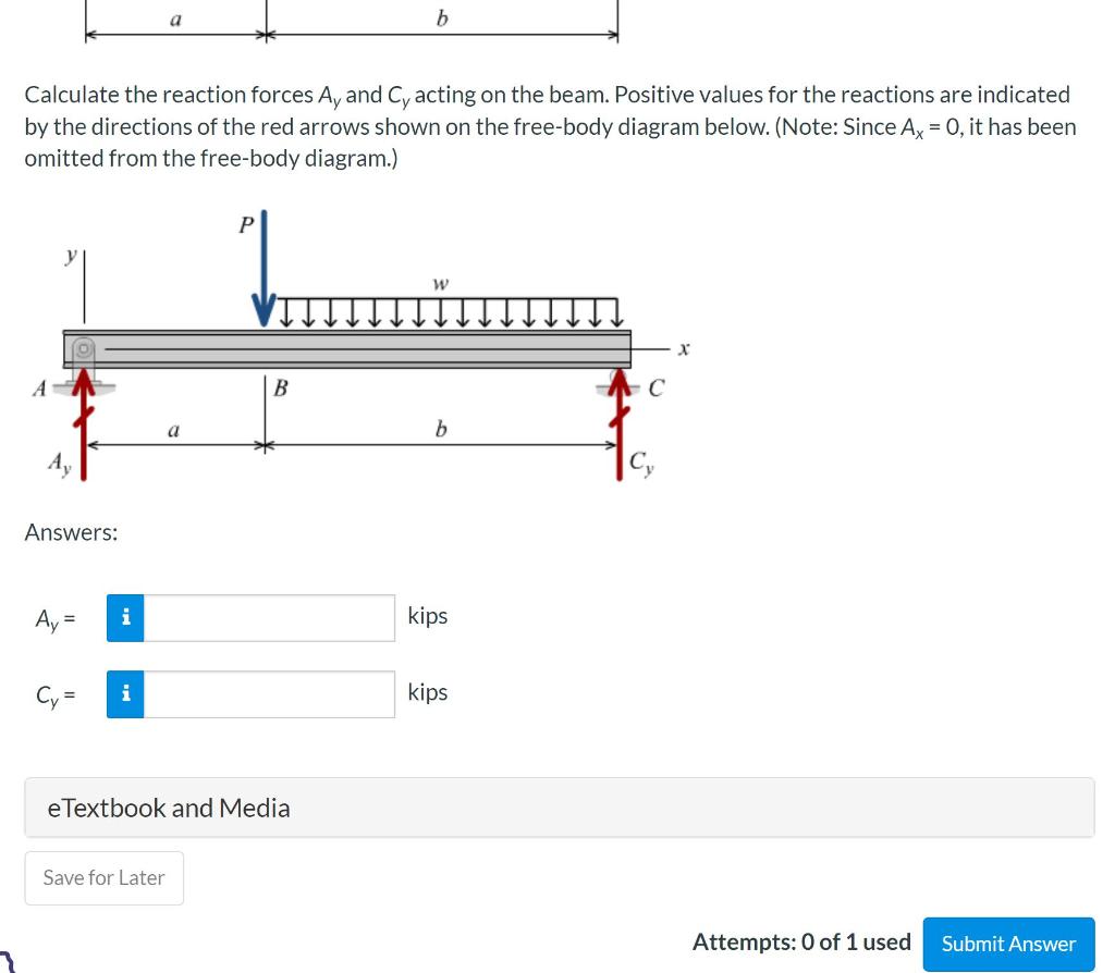 Solved For the simply supported beam subjected to the | Chegg.com