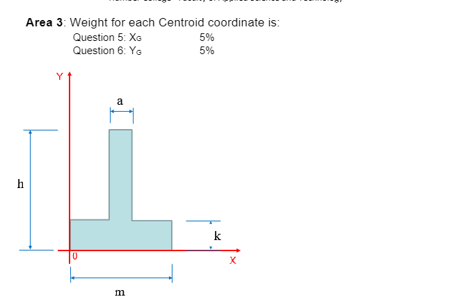 Solved QUESTION 1: Locate the Centroid coordinate XGof all | Chegg.com