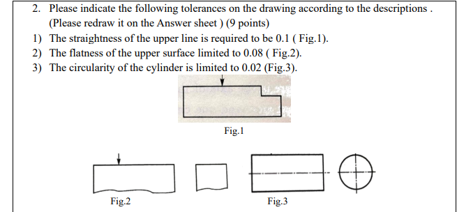 Solved 2. Please indicate the following tolerances on the | Chegg.com