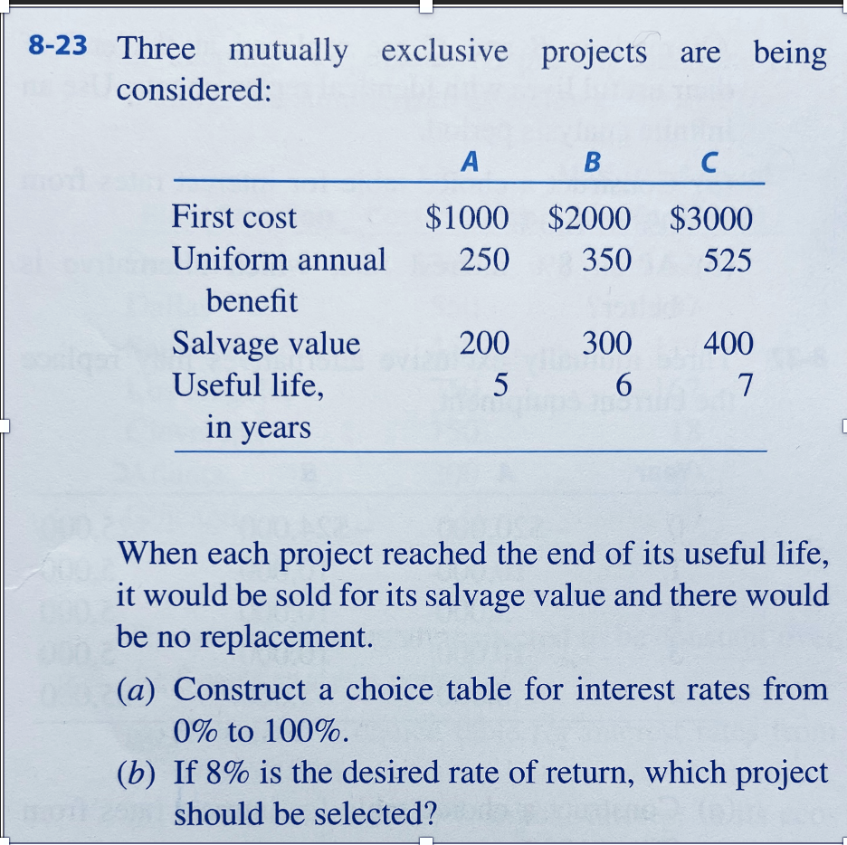 Solved 8-23 Three mutually exclusive projects are being | Chegg.com
