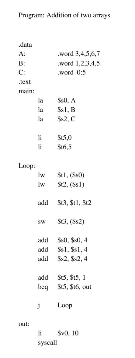 Solved How to print the value of C array by using mips | Chegg.com