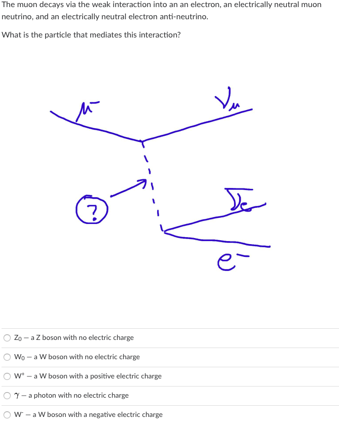 Solved The muon decays via the weak interaction into an an | Chegg.com