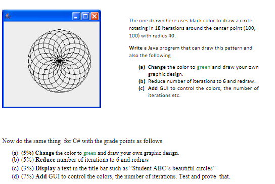 0 х th The one drawn here uses black color to draw a | Chegg.com
