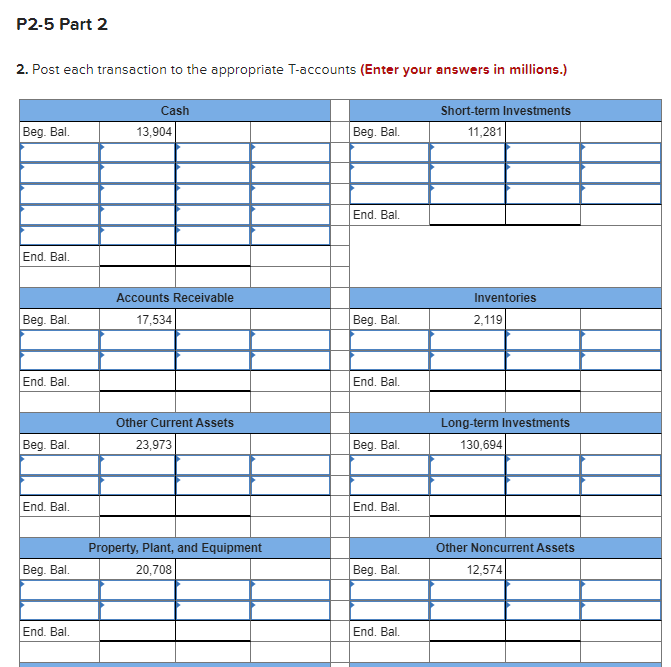 Solved Required Information P2-5 (Algo) Recording | Chegg.com