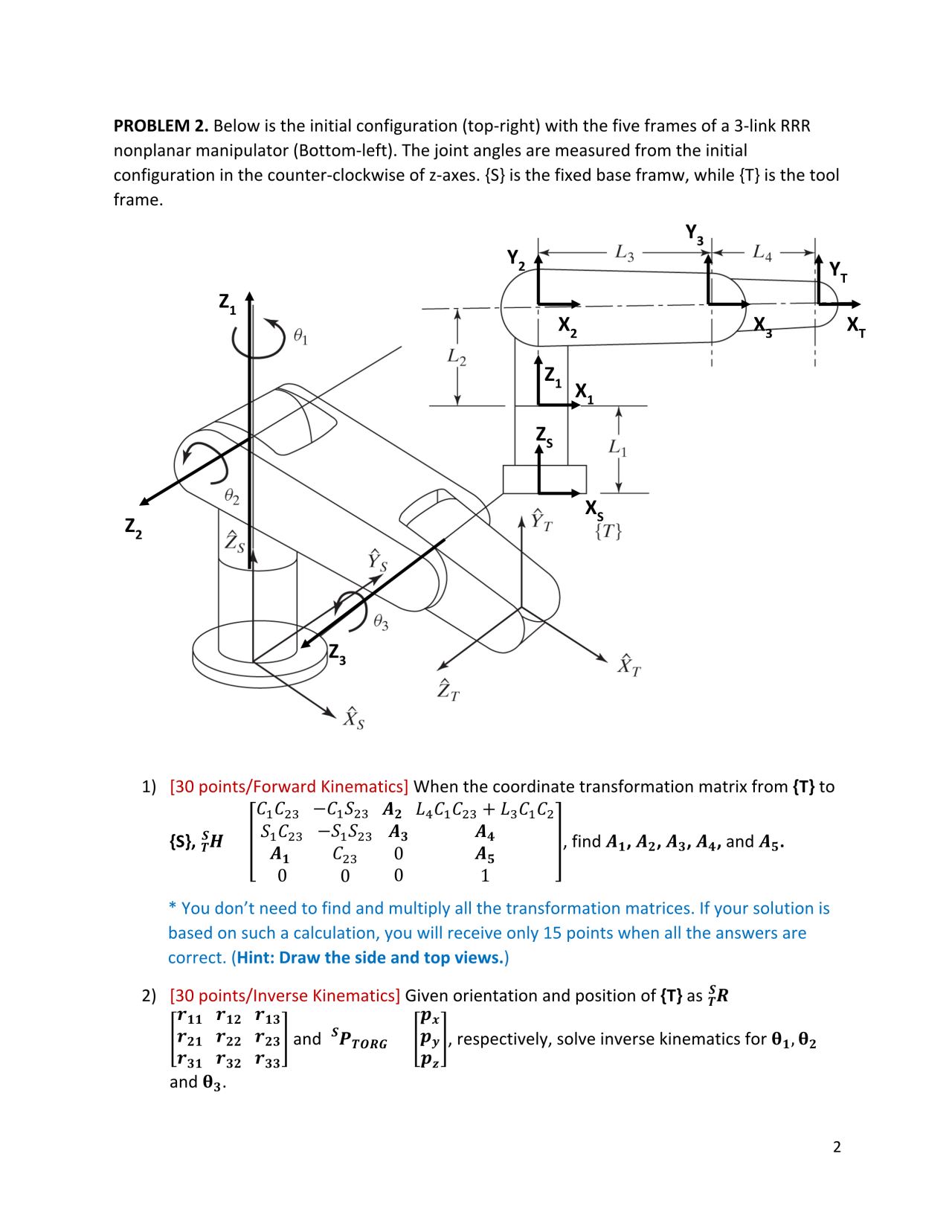 Solved PROBLEM 2. Below is the initial configuration | Chegg.com