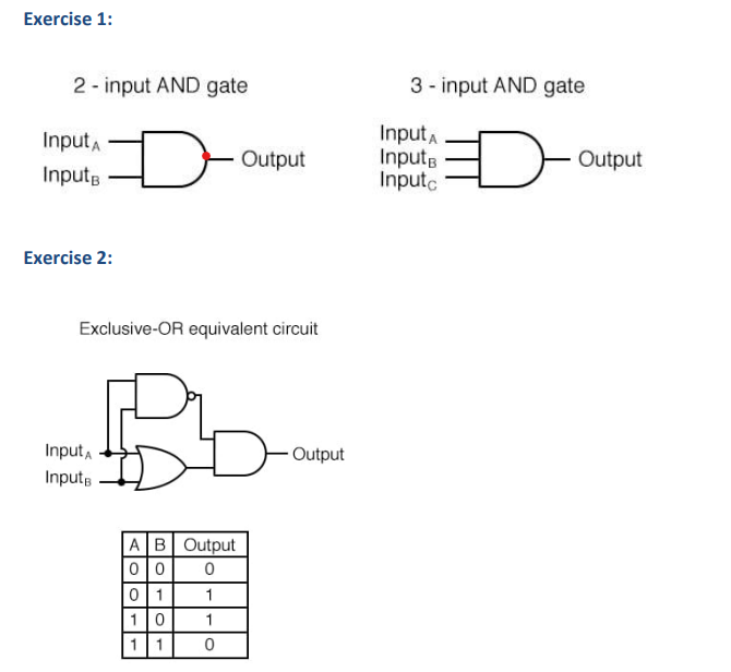 Solved These are formative exercises, i.e. they ARE assessed | Chegg.com