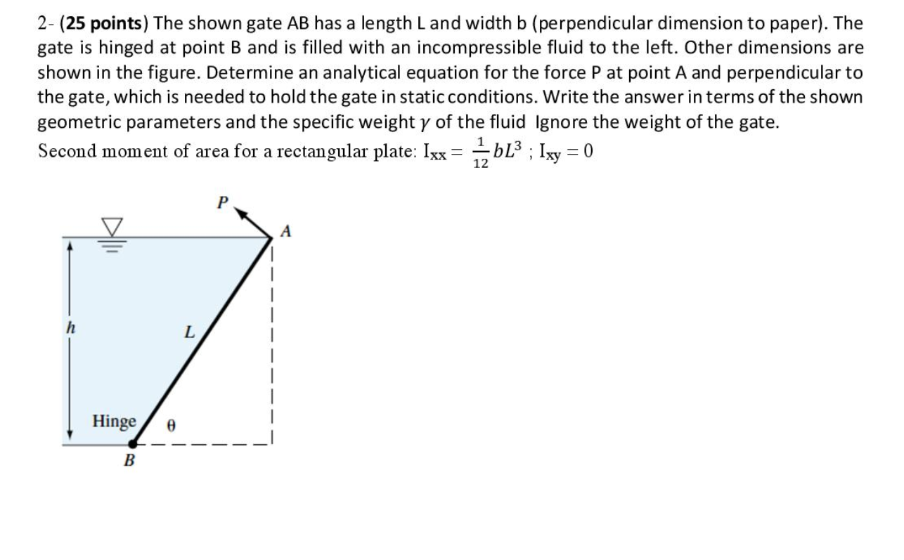 Solved 2- (25 points) The shown gate AB has a length Land | Chegg.com
