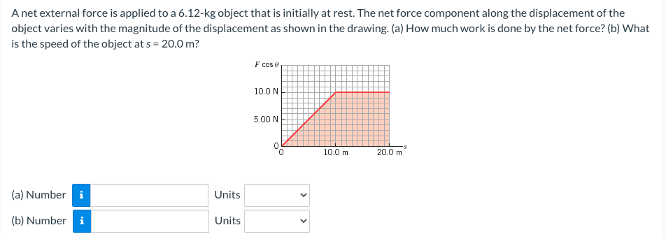 Solved A net external force is applied to a 6.12-kg object | Chegg.com