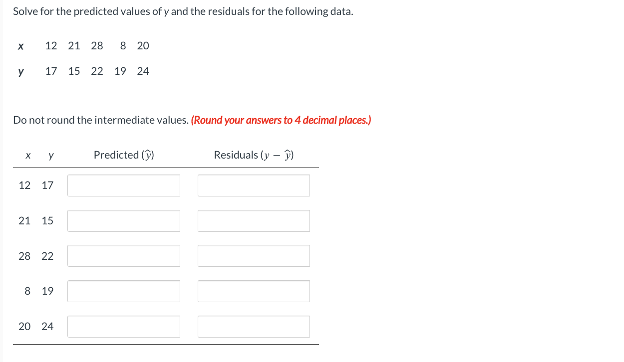 Solved Solve for the predicted values of y and the residuals | Chegg.com
