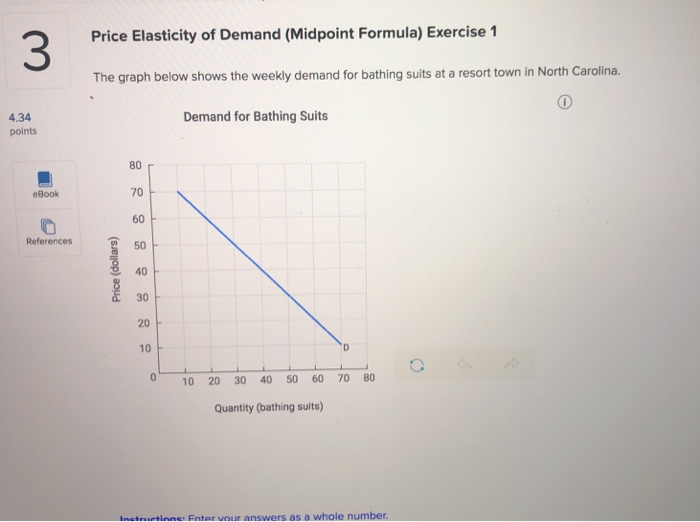 Solved Price Elasticity of Demand (Midpoint Formula) | Chegg.com
