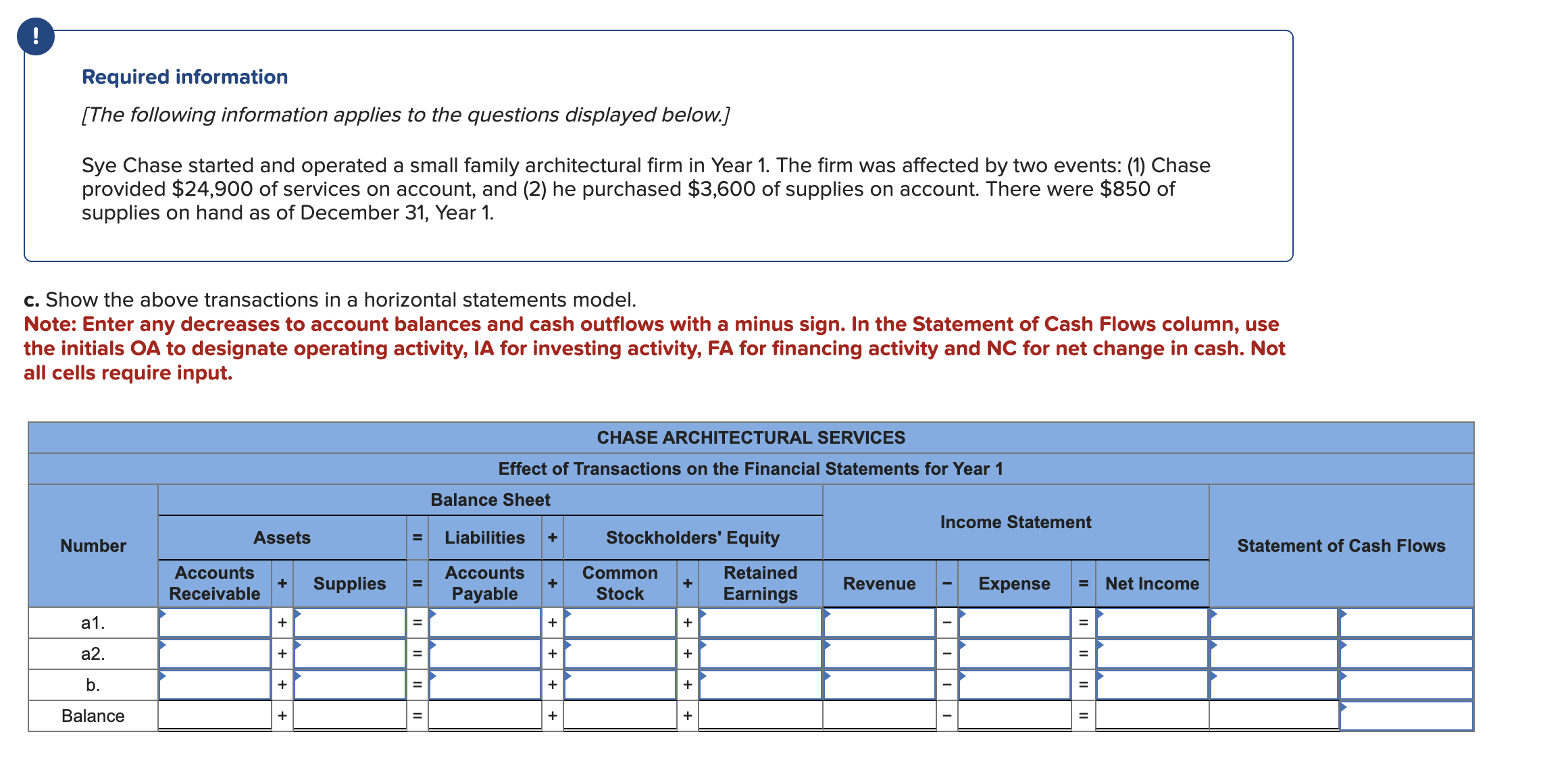 Solved accounting | Chegg.com