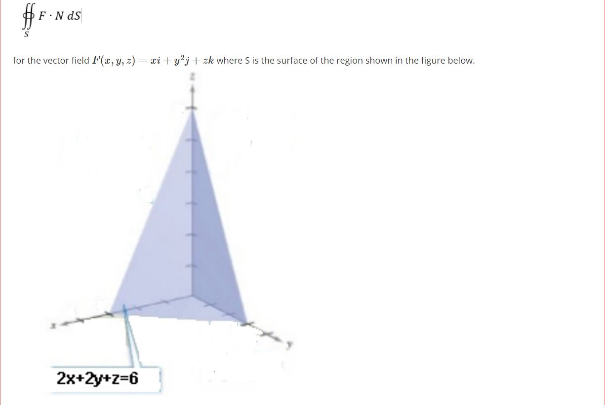 Solved F.NdS S for the vector field F(x, y, z) = xi + y2j + | Chegg.com