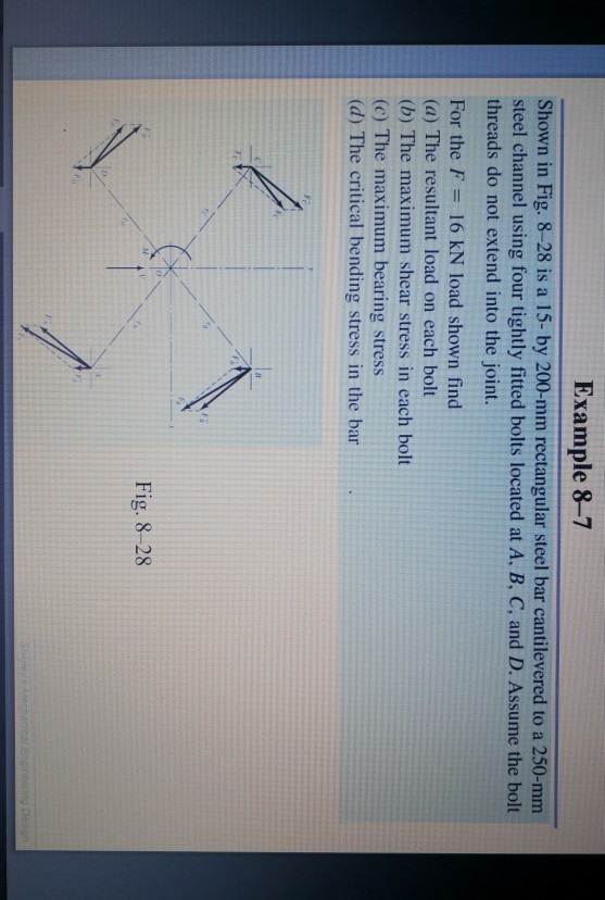 Solved Example 8-7 Shown in Fig. 8-28 is a 15- by 200-mm | Chegg.com