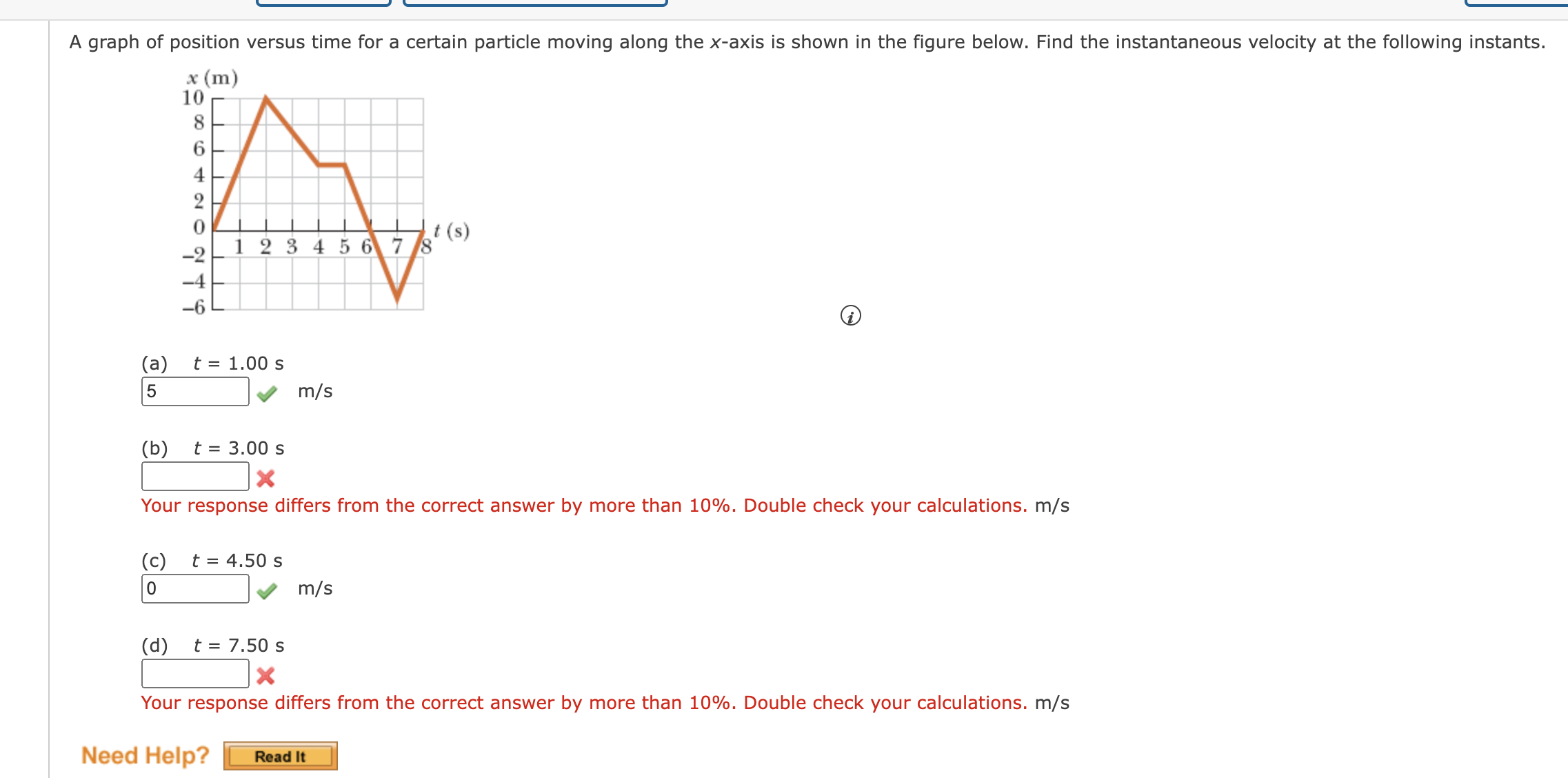Solved A graph of position versus time for a certain | Chegg.com