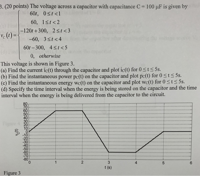 Solved The voltage across a capacitor with capacitance c = | Chegg.com