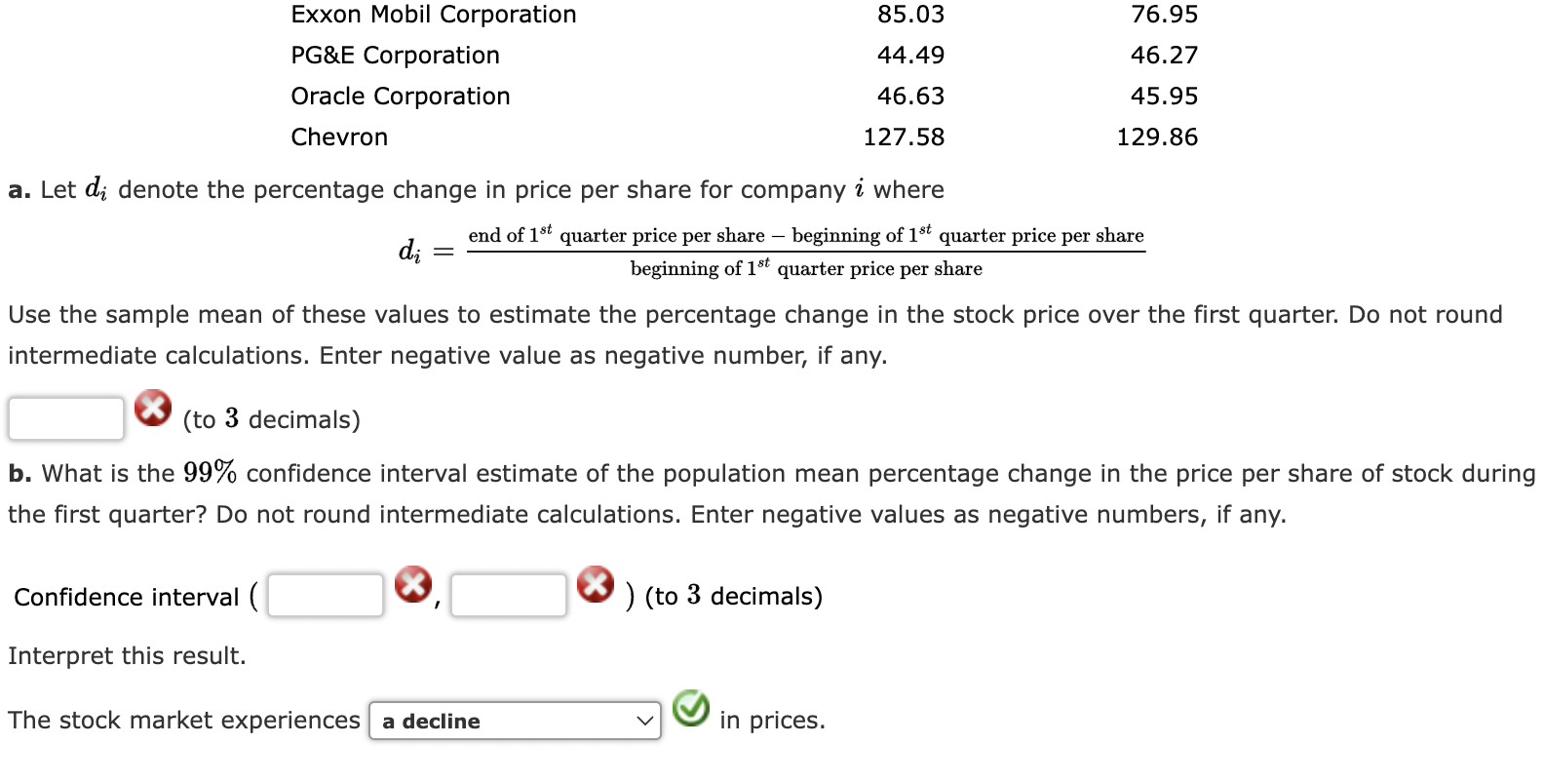 Solved The Price Per Share Of Stock For A Sample Of 25 Chegg