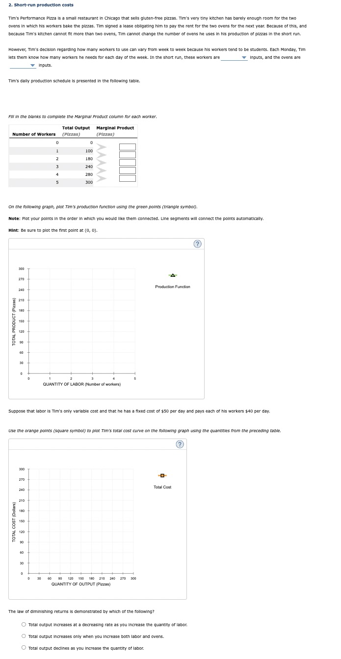 Solved 2. Short-run production costs Tim's Performance Plzza | Chegg.com