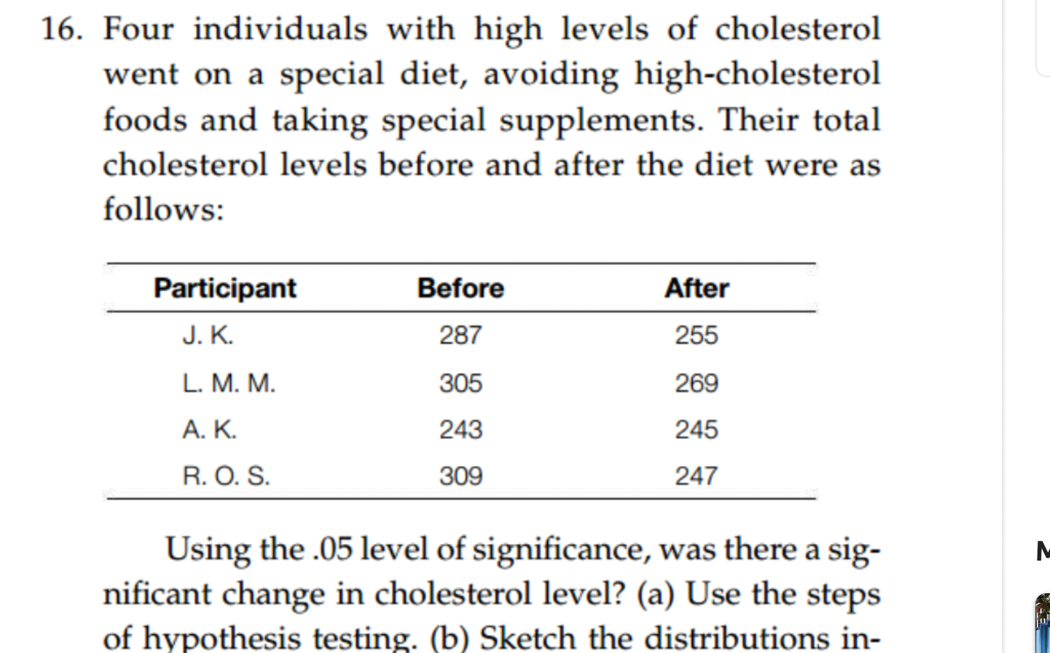 Solved 16. Four individuals with high levels of cholesterol | Chegg.com