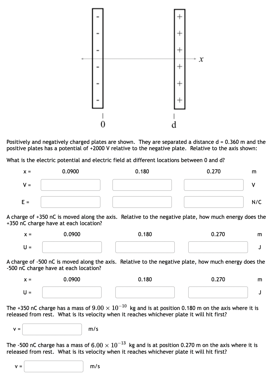 Solved Positively and negatively charged plates are shown. | Chegg.com