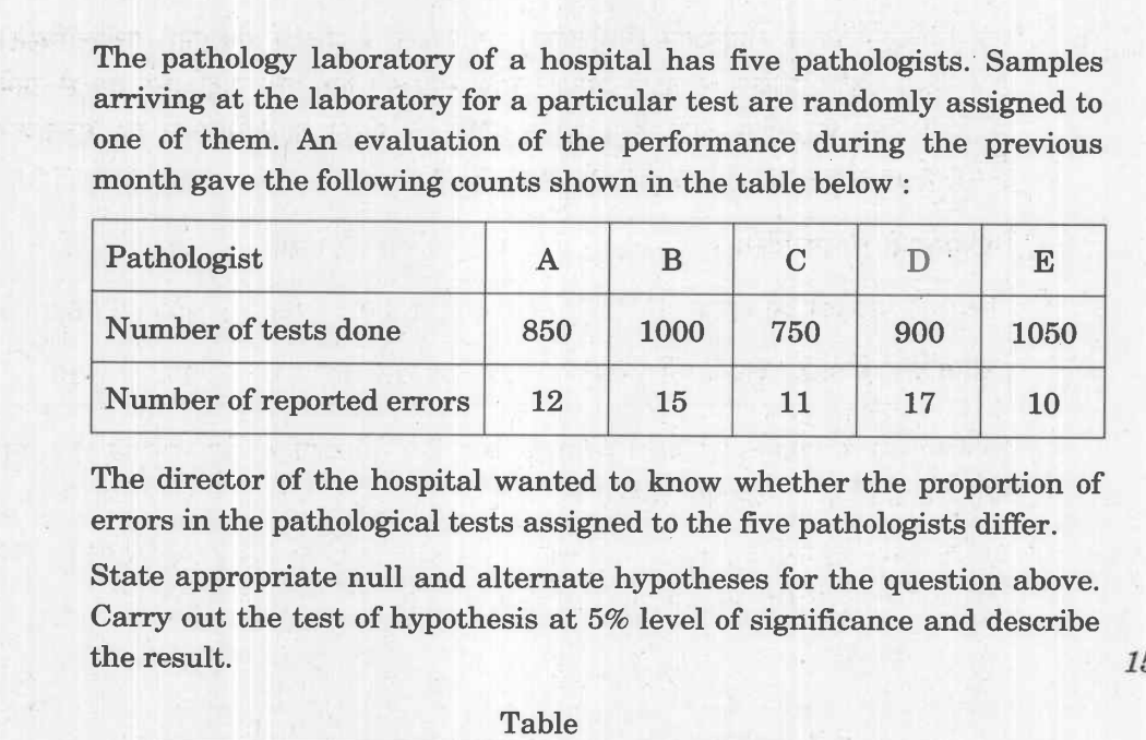 Solved The pathology laboratory of a hospital has five | Chegg.com